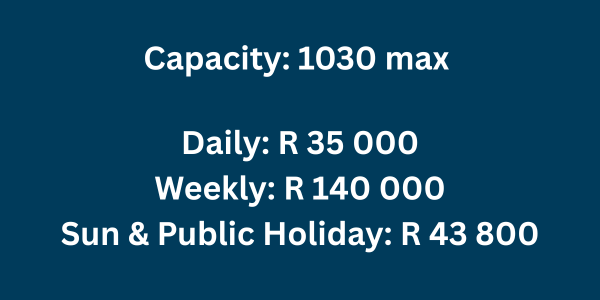 Venues and bookings - Wits University