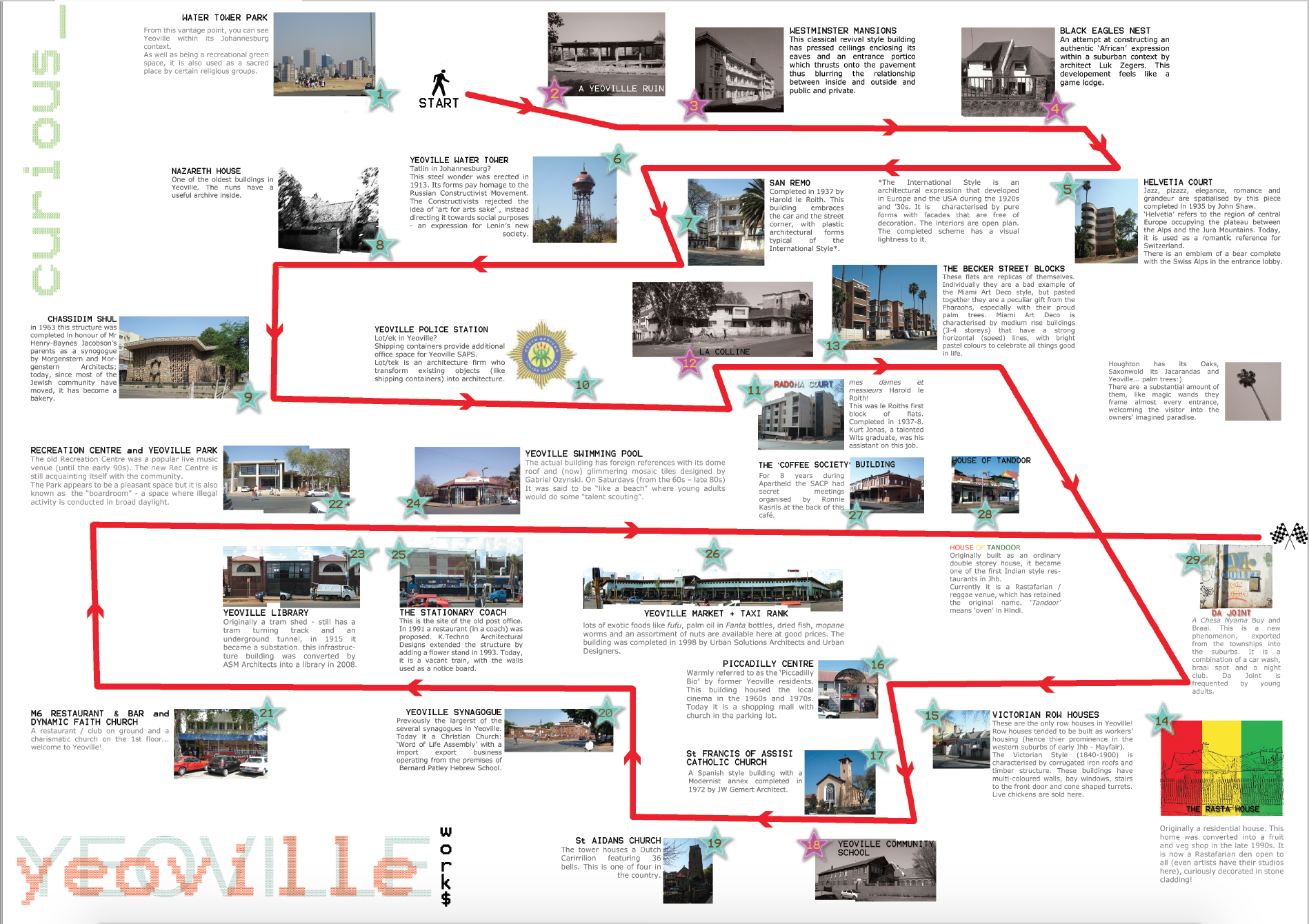 Architecture: A guide - Wits University