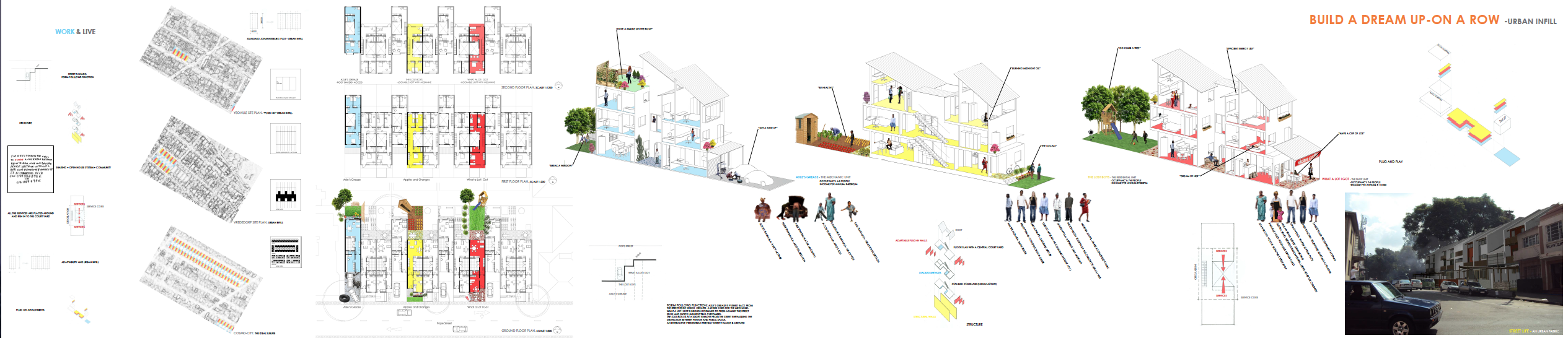 Constructing Adapted Buildings - Wits University