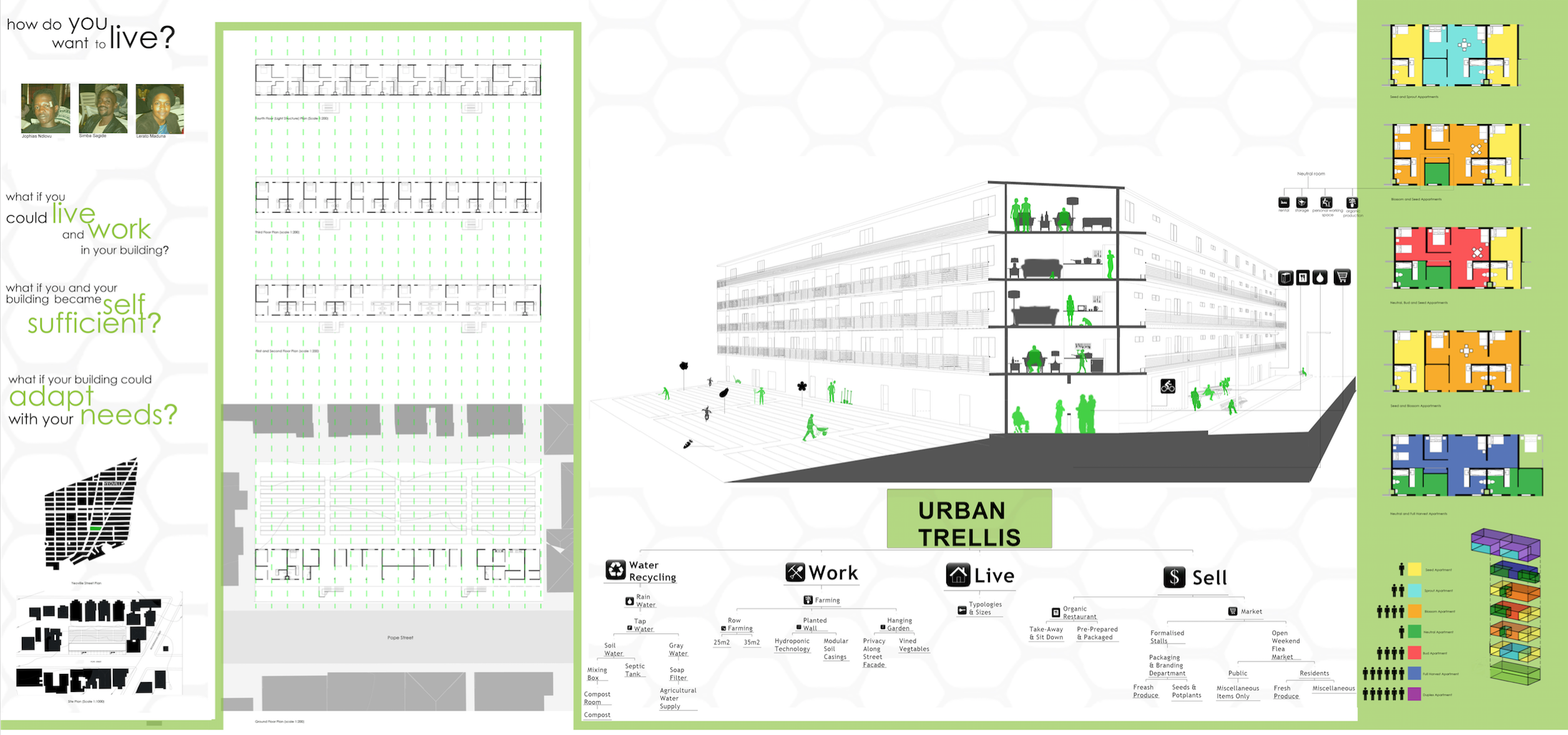 Constructing Adapted Buildings - Wits University