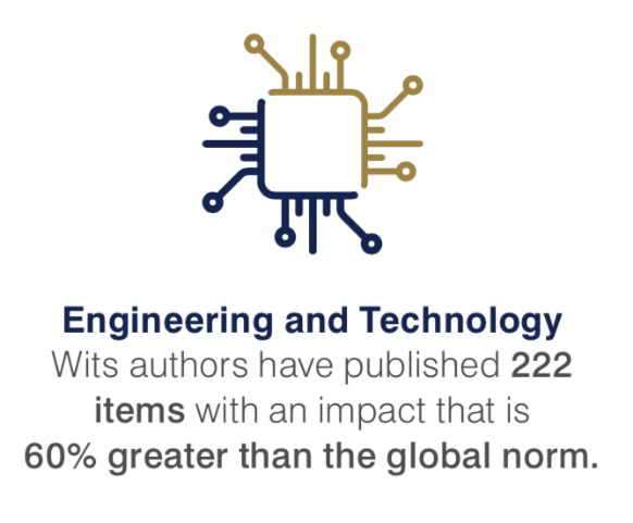 Notable Alumni - Wits University