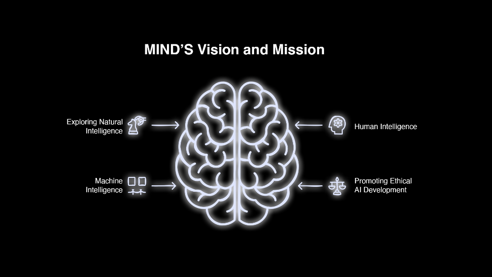 About MIND - The Machine Intelligence and Neural Discovery (MIND) Institute