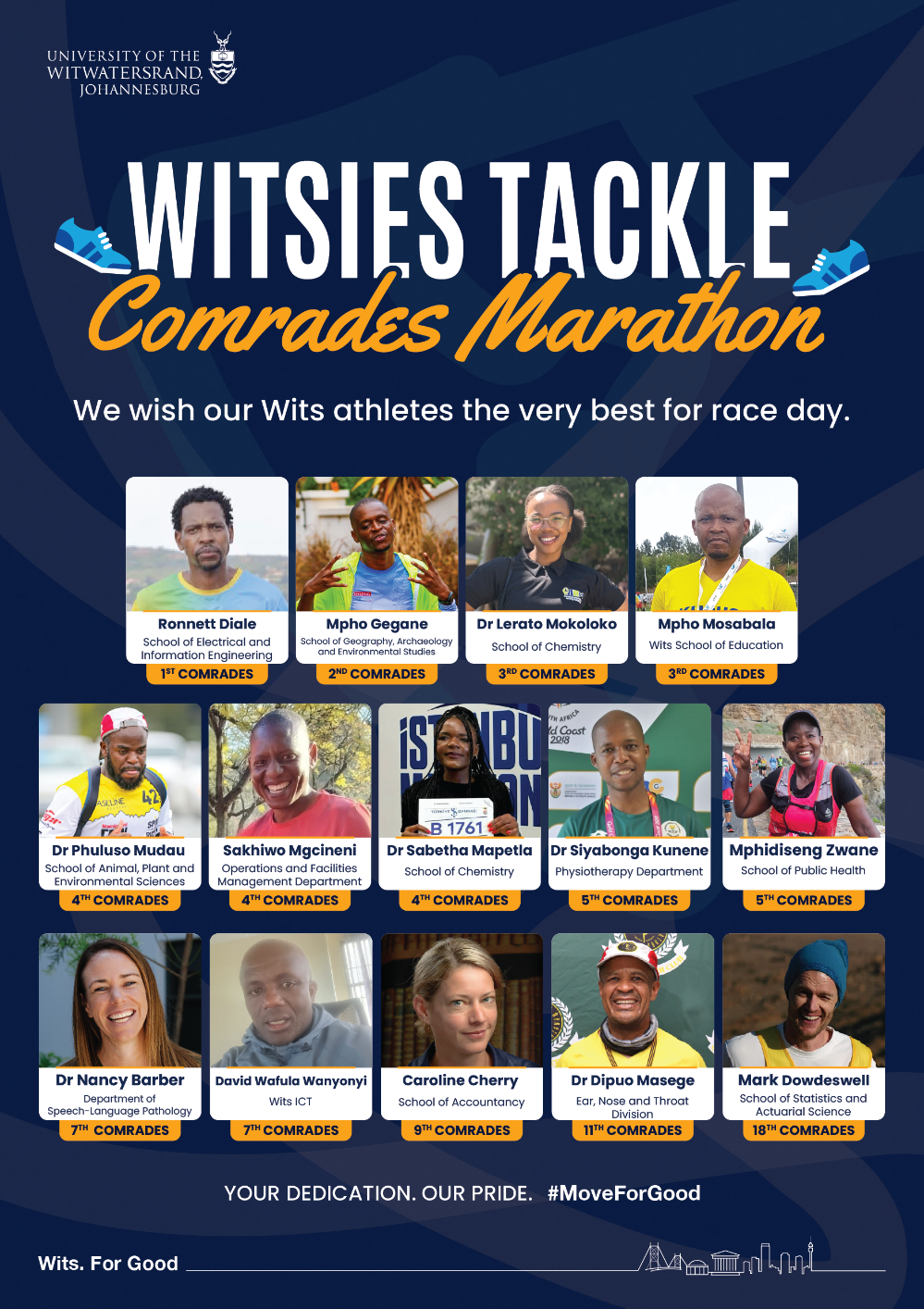 2026-06 - Witsies ready for Comrades - Wits University