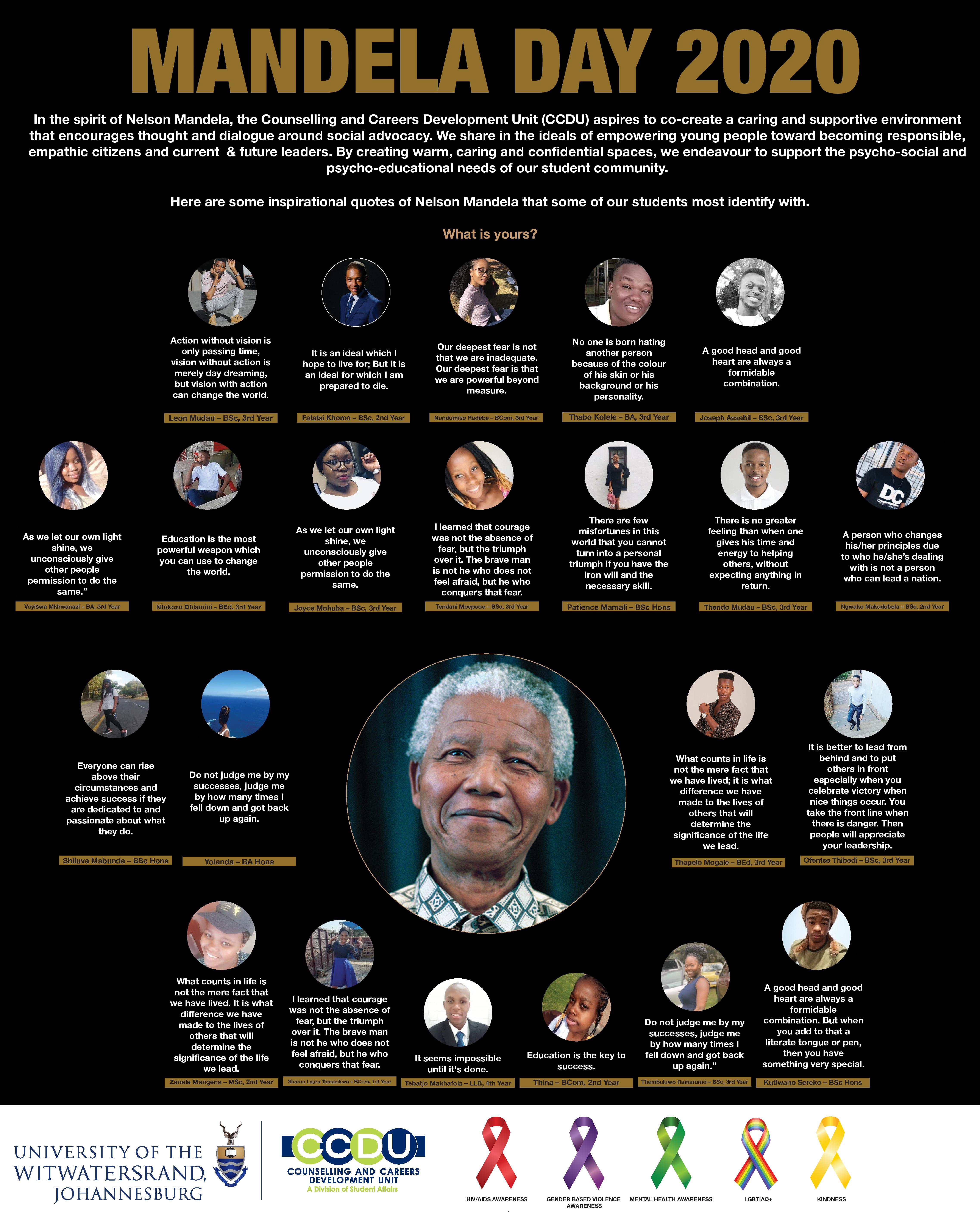 Mandela Day 2020 - Wits University